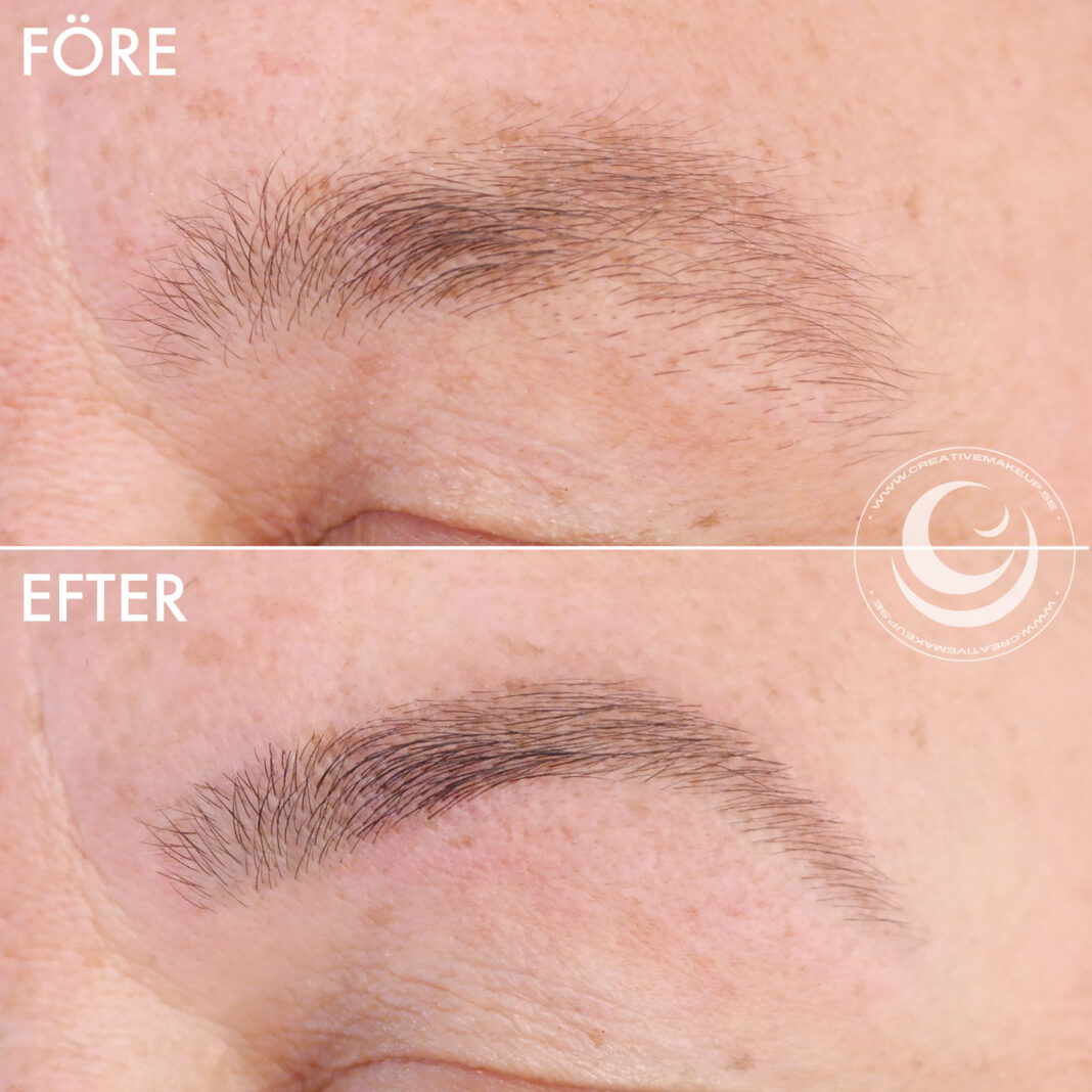 Eyebrows - Pick different eyebrow shapes (Guide) | Imakeyousmile.se